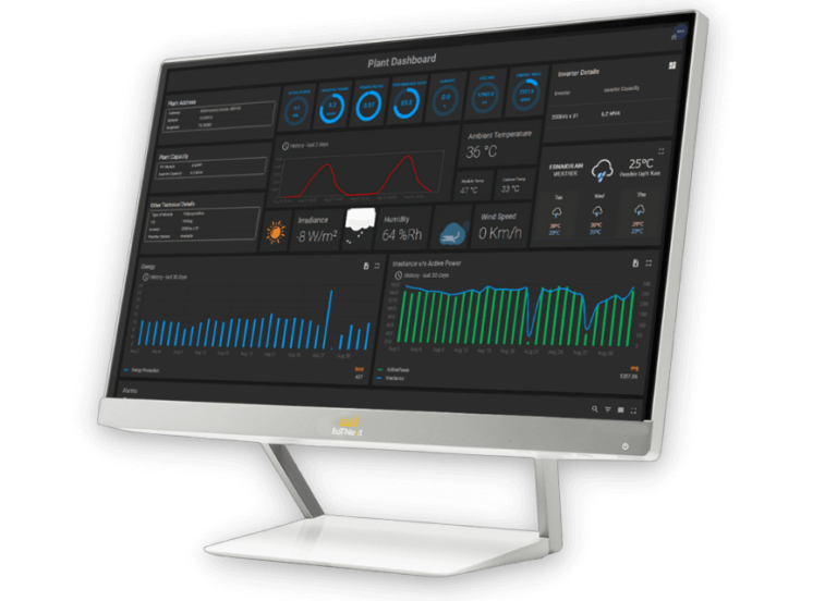 CONSYST to Showcase comprehensive Automation and Industrial IoT ...